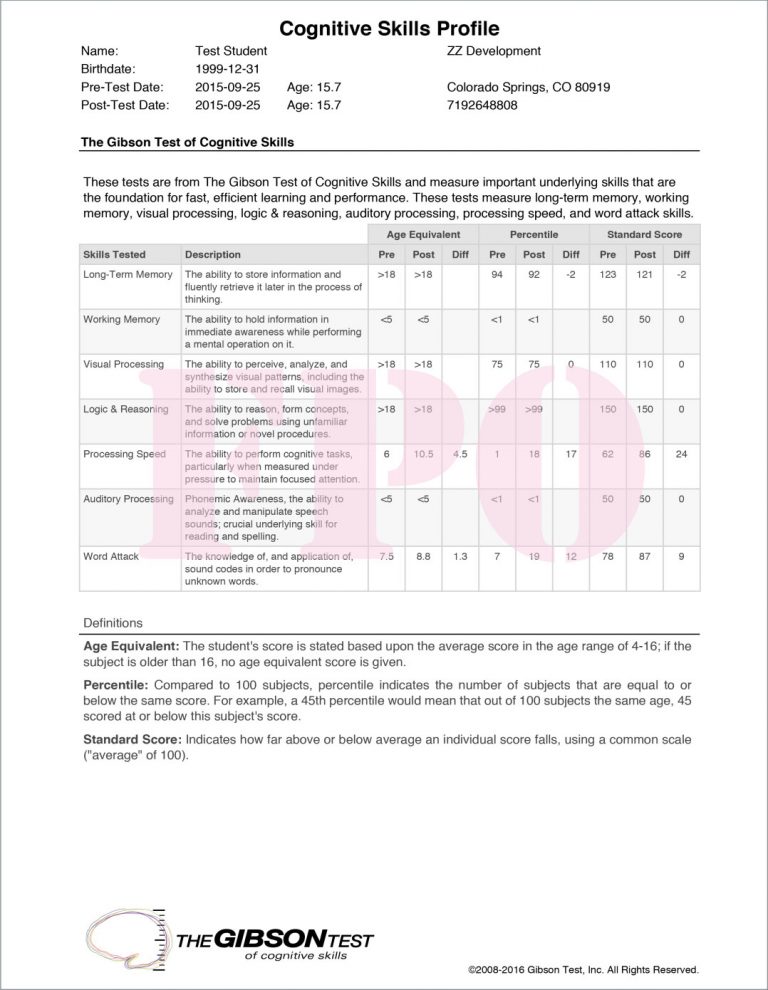 Sample Report Gibson Test Of Cognitive Skills 0649